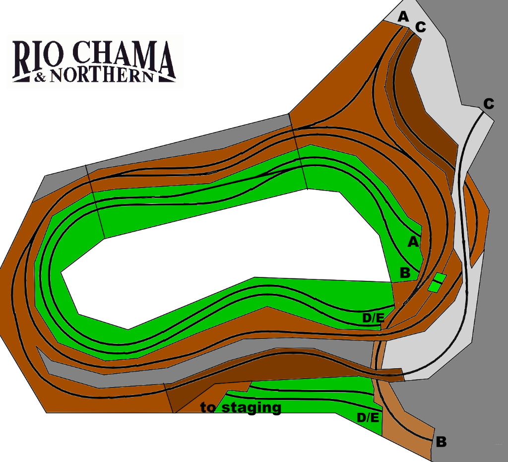 The Rio Chama Railroad Empire
